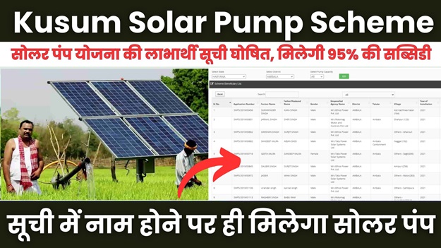 PM Kusum solar pump 2024 Archives - Viral